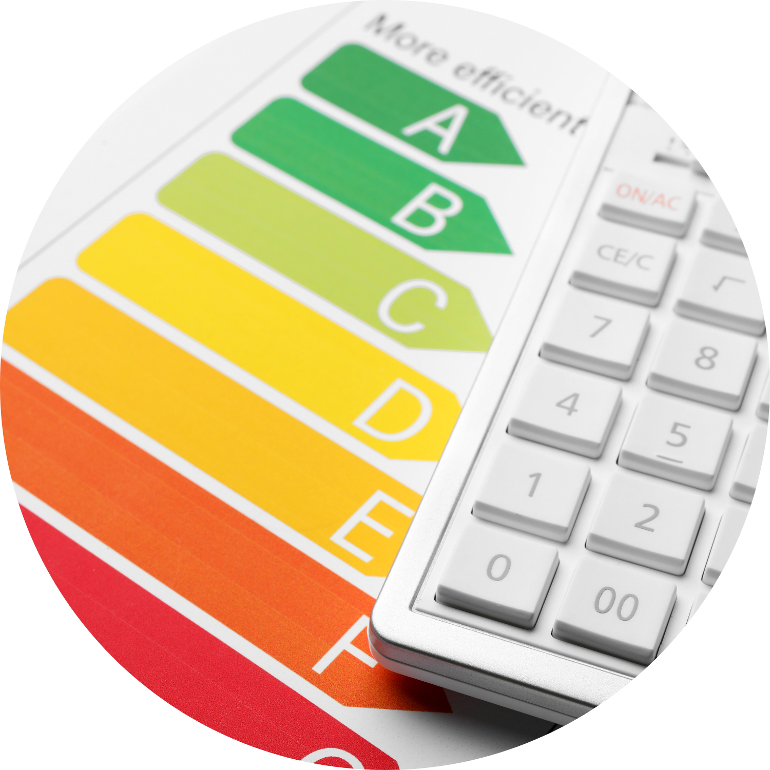 Commercial EPC London & Manchester